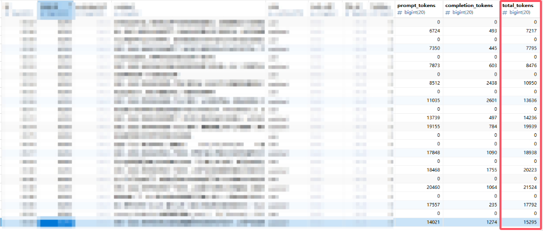 智能上下文：在保留上下文的情况下减少 Token 消耗 - iVampireSP 的物语